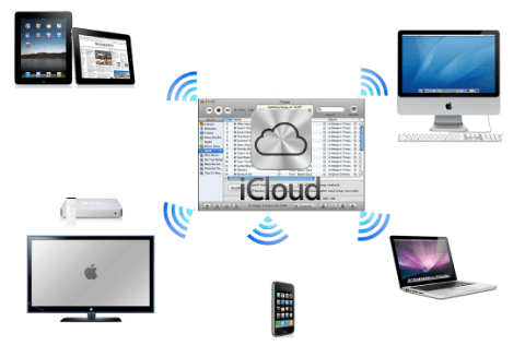 Apple v. Google v. Microsoft: May the Best Tech Ecosystem Win
