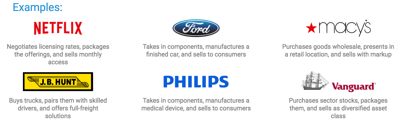 Platform vs. Linear: Business Models 101