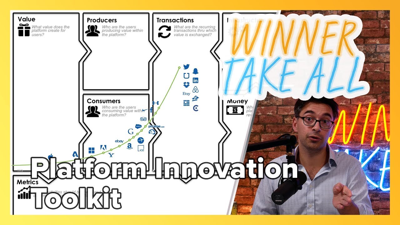 Check Out Our Platform Innovation Toolkit!