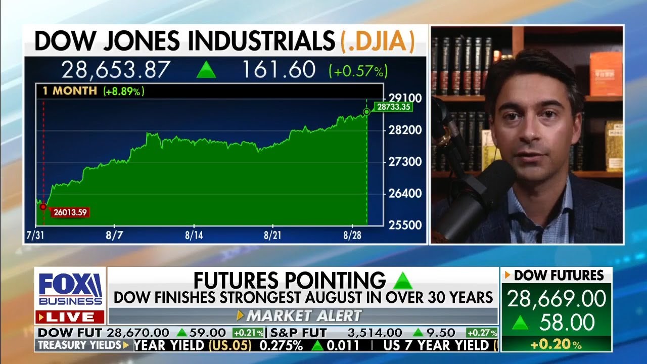 CEO Alex Moazed on Fox Business - Tech Platform Stocks Booming and Not ...