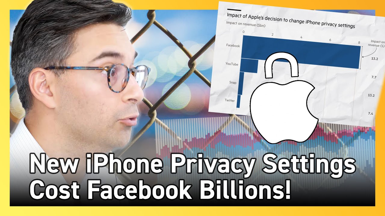 How iPhone Privacy Upgrades Increase Apple's Ad Revenue 📱